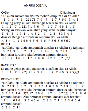 Not Angka Musik Pianika Lagu Plus Lirik Not Angka Pianika Lagu D ...