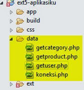 Sencha ExtJS 5 , Sencha Touch Tutorial