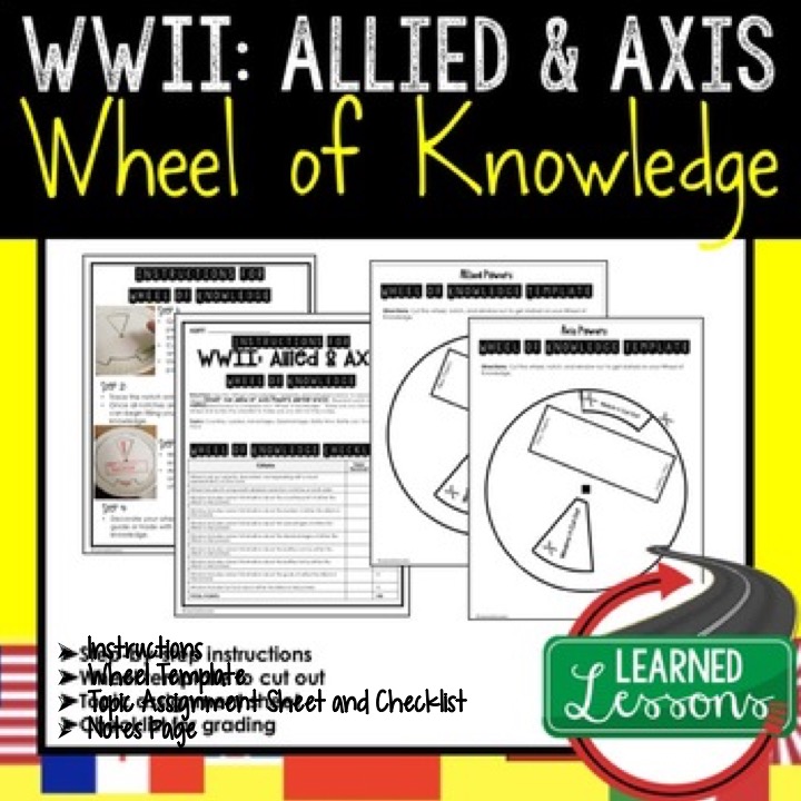 American History Activity BUNDLE, Wheel of Knowledge, Interactive ...