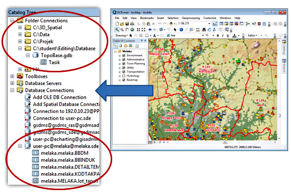 Suka GIS: Map Package - Kaedah mudah nak pindah/kongsi data