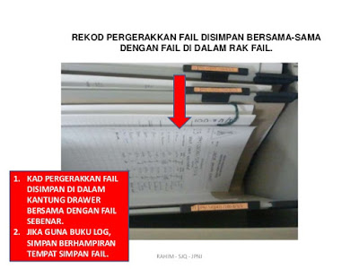 Xavier Corner: Apa itu Sistem Berasaskan Fail? Apakah kebaikan dan ...