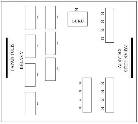 Denah Pameran Dalam Ruangan - Denah Ruangan