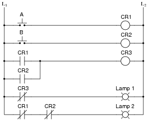 FREE PLC LADDER LOGIC LEARNING: May 2014