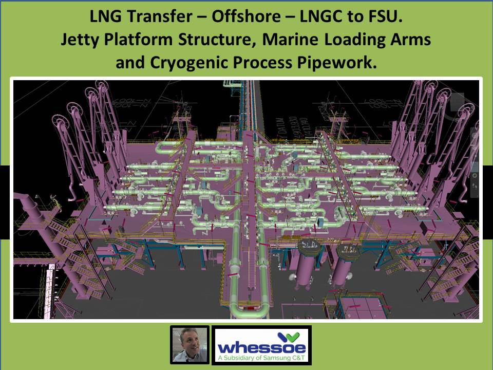 LNG Transfer Offshore - LNGC to FSU