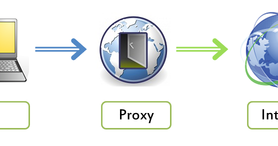 Penjelasan Web Proxy di Mikrotik Penjelasan Web Proxy di Mikrotik