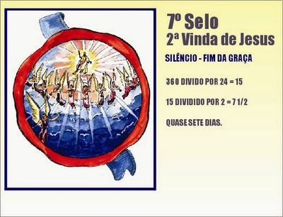 Falar de Deus: Os Sete Selos Revelados