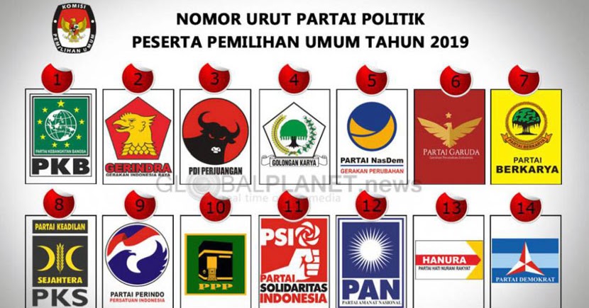 Lebakkongsi: Partai peserta pemilu dari masa ke masa