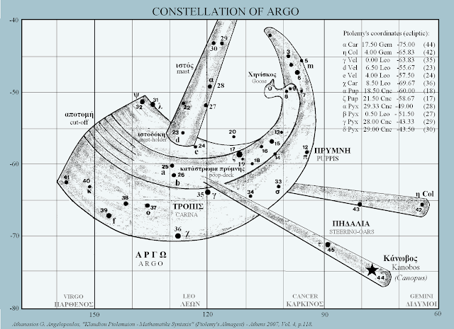 Metron Ariston: Ptolemy's Constellations