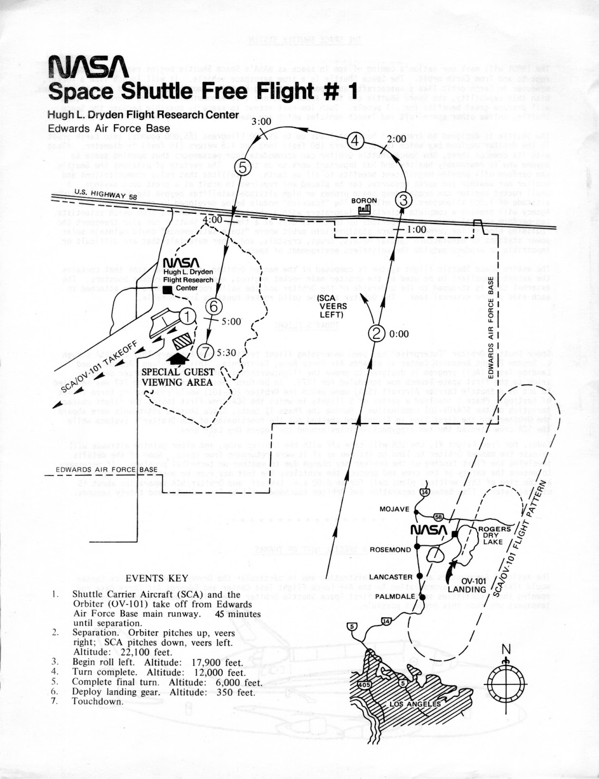 My Space Museum: Space Shuttle Approach and Landing Test 1 press kit ...