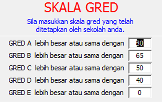 Unit Penilaian dan Peperiksaan SMKSL: Peperiksaan