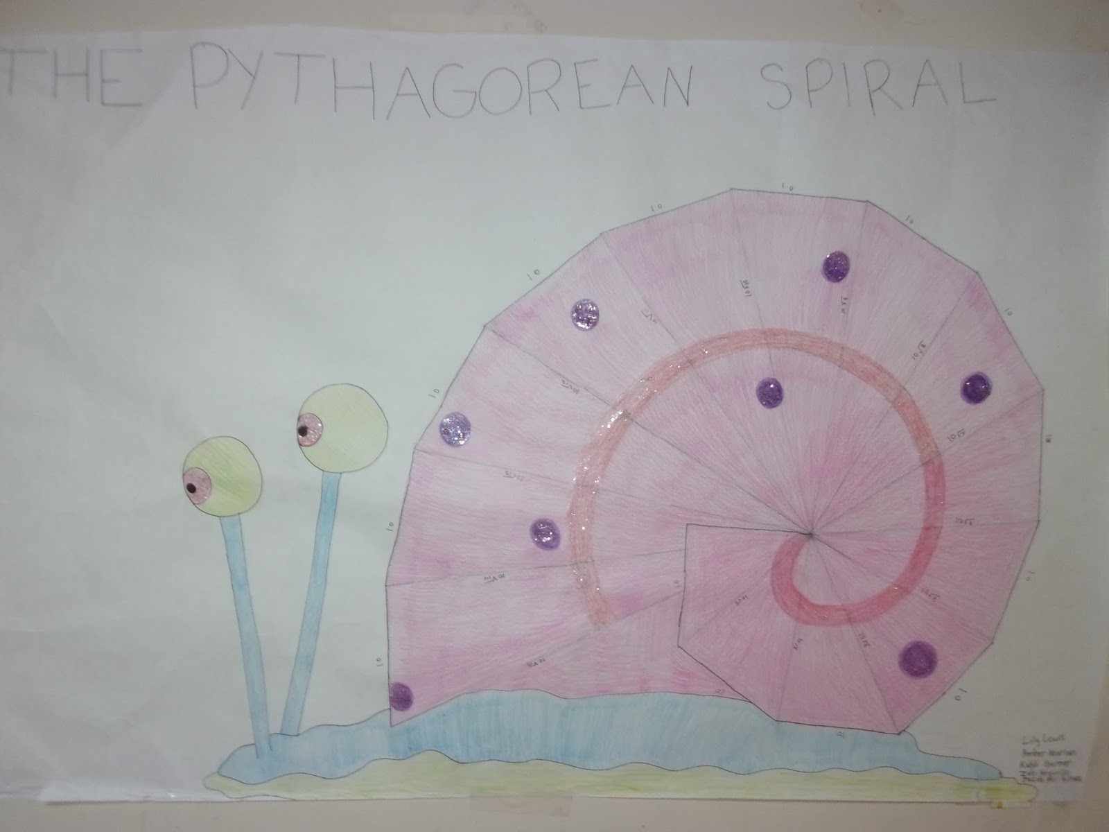 Sixth Grade Adventure! : 8th Grade Math/Art Integrated Project- The ...