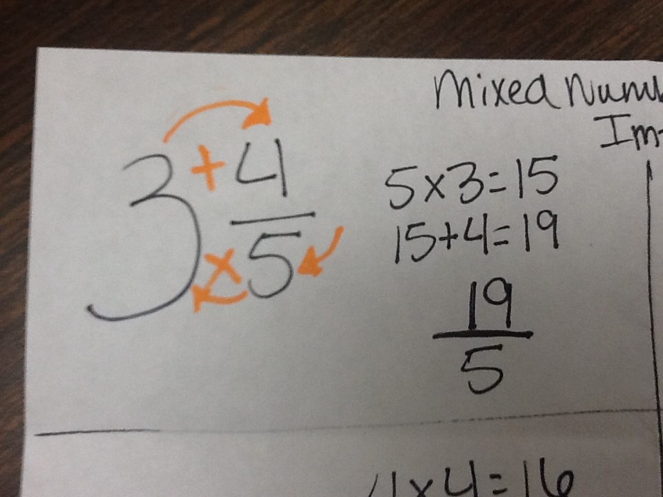 Heather's Show and Tell: Mixed Numbers and Improper Fractions