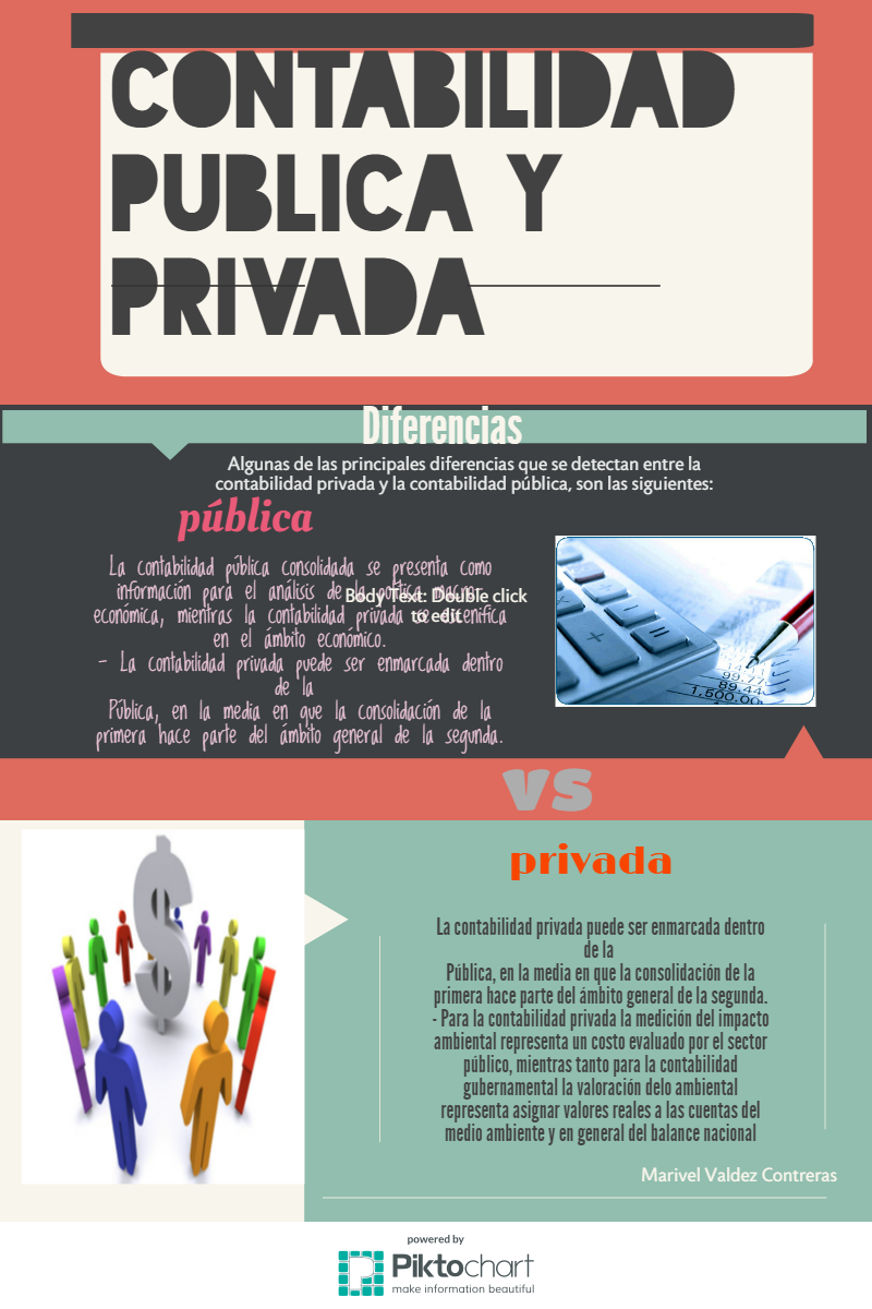 DIFERENCIAS ENTRE CONTABILIDAD PUBLICA Y PRIVADA