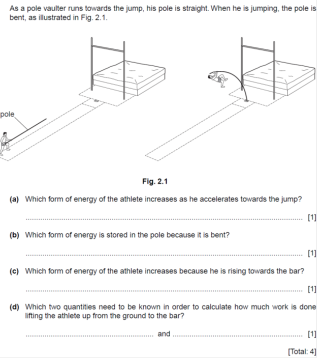 Past Papers Physics O-Levels and IGCSE