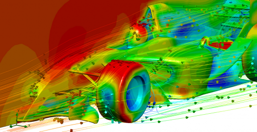 F1 Framework: F1 aero glossary