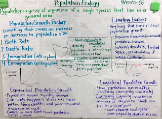 Mrs. Paul - Biology: Biology 2016-2017 Charts/Notes