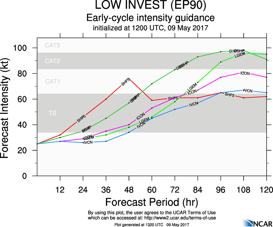 Ralph's Tropical Weather-RTW: INVEST 90E AN EARLY TROPICAL CYCLONE IN ...