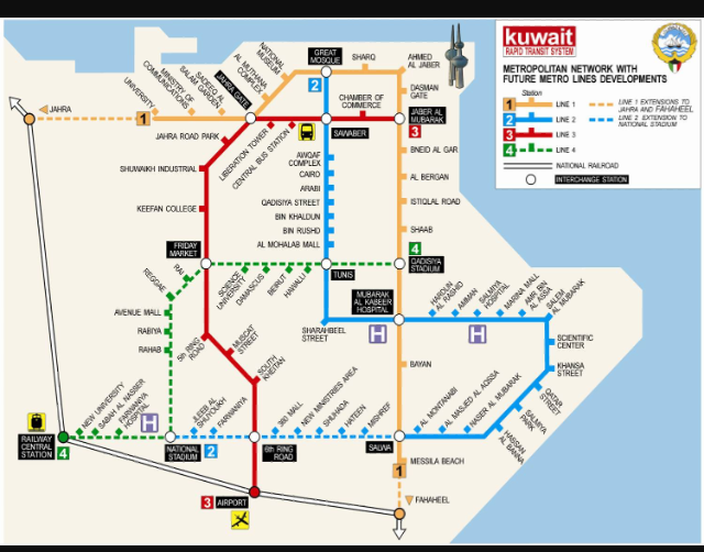 Metro Kuwait
