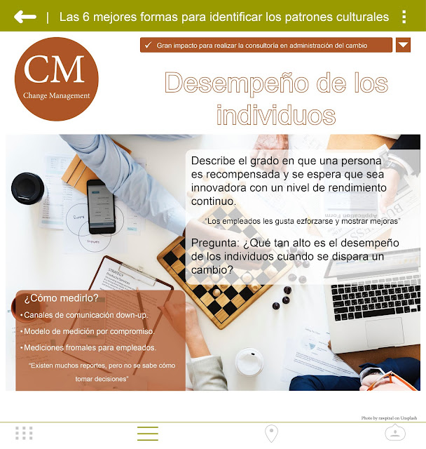 Innovar la consultoría: Las 6 mejores formas para identificar los ...