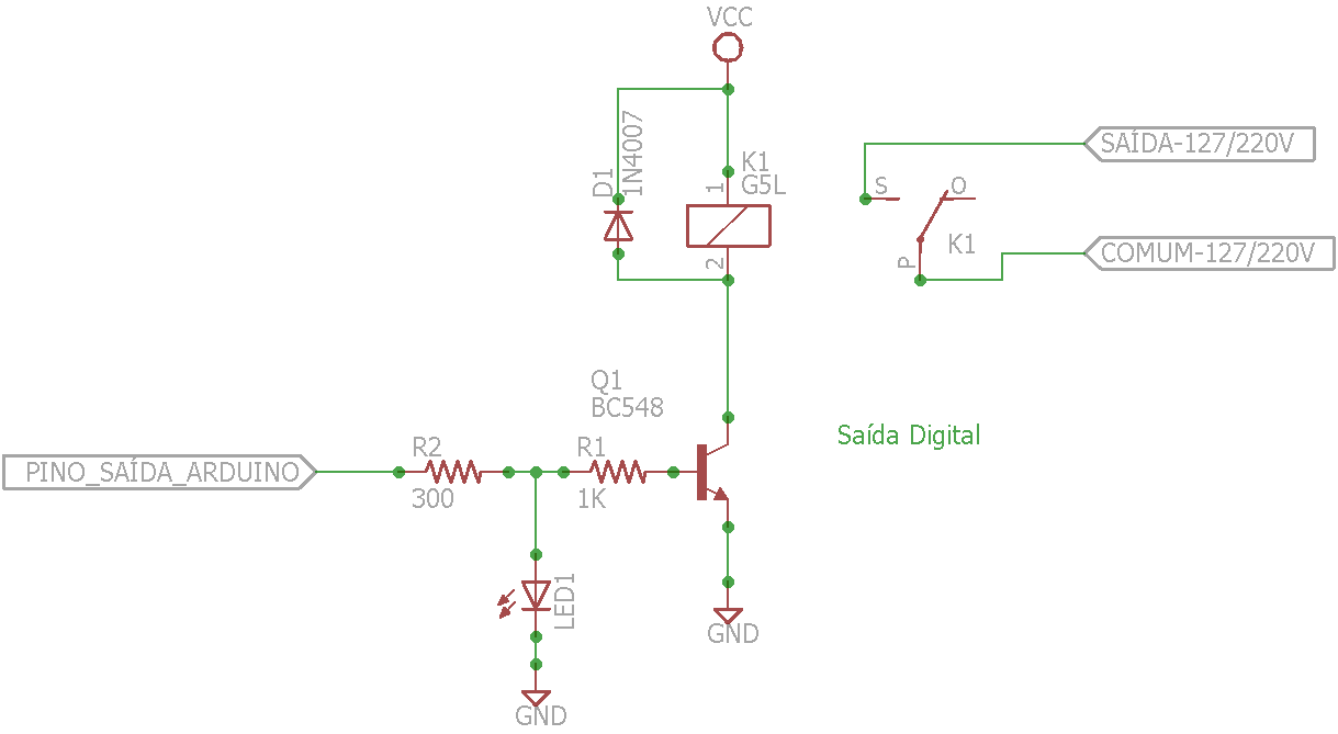 J4 ELÉTRICA: Esquema elétrico para interfaces de comunicação.
