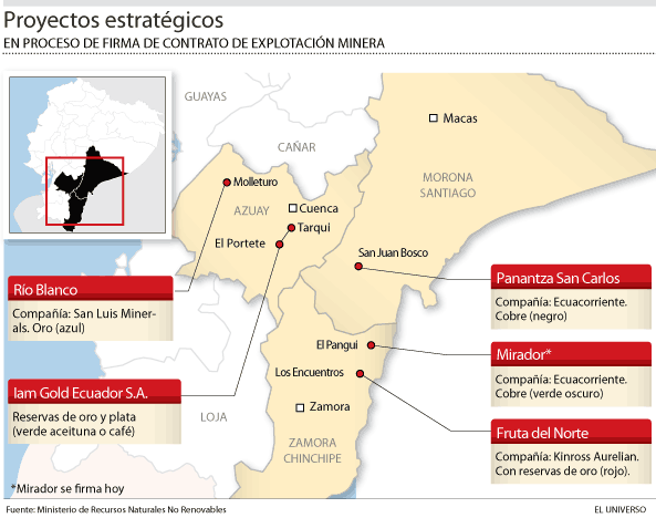 SOCIEDAD ECUATORIANA PARA LA DEFENSA DEL PATRIMONIO GEOLÓGICO Y MINERO ...