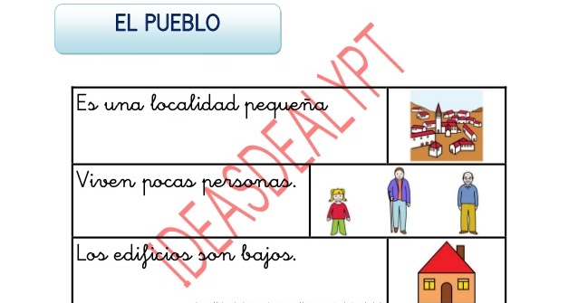 La ventana de mi clase. 1º de Primaria: ASÍ ES MI LOCALIDAD