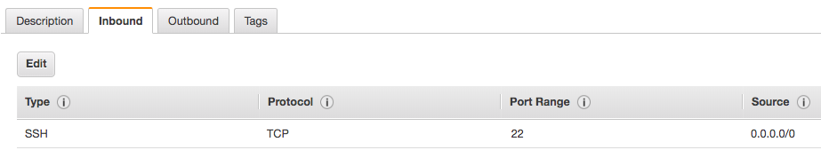 TΩИΨ Aws Ec2 How To Install Logstash And Output Logs To Aws S3