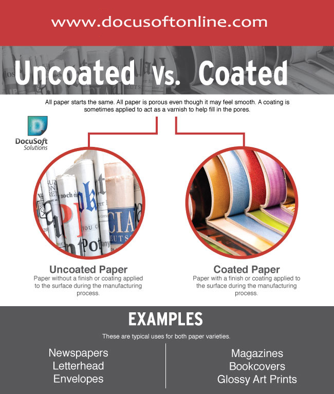 Docusoftonline Printing Solutions for Home, Small business or ...