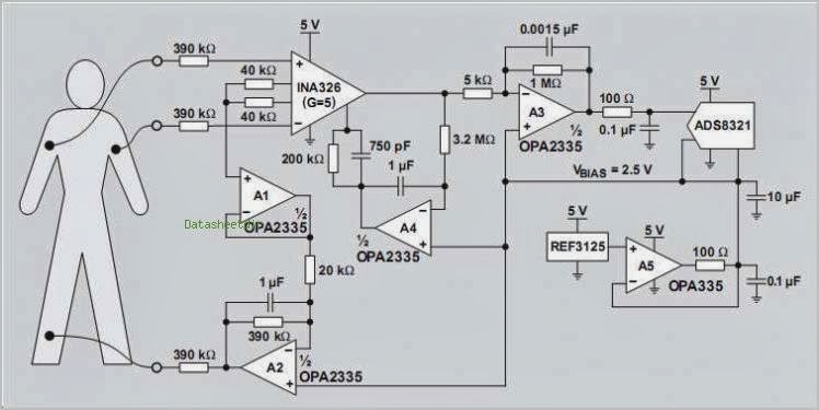 Bio Medical Engineering Solutions @ SL: Signal Acquisition in ECG Machines