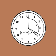 The Hands of a Clock | Burning Math