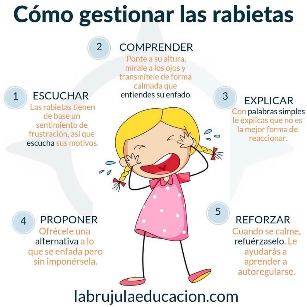 La clase de la seño Nuria: Cómo gestionar las rabietas