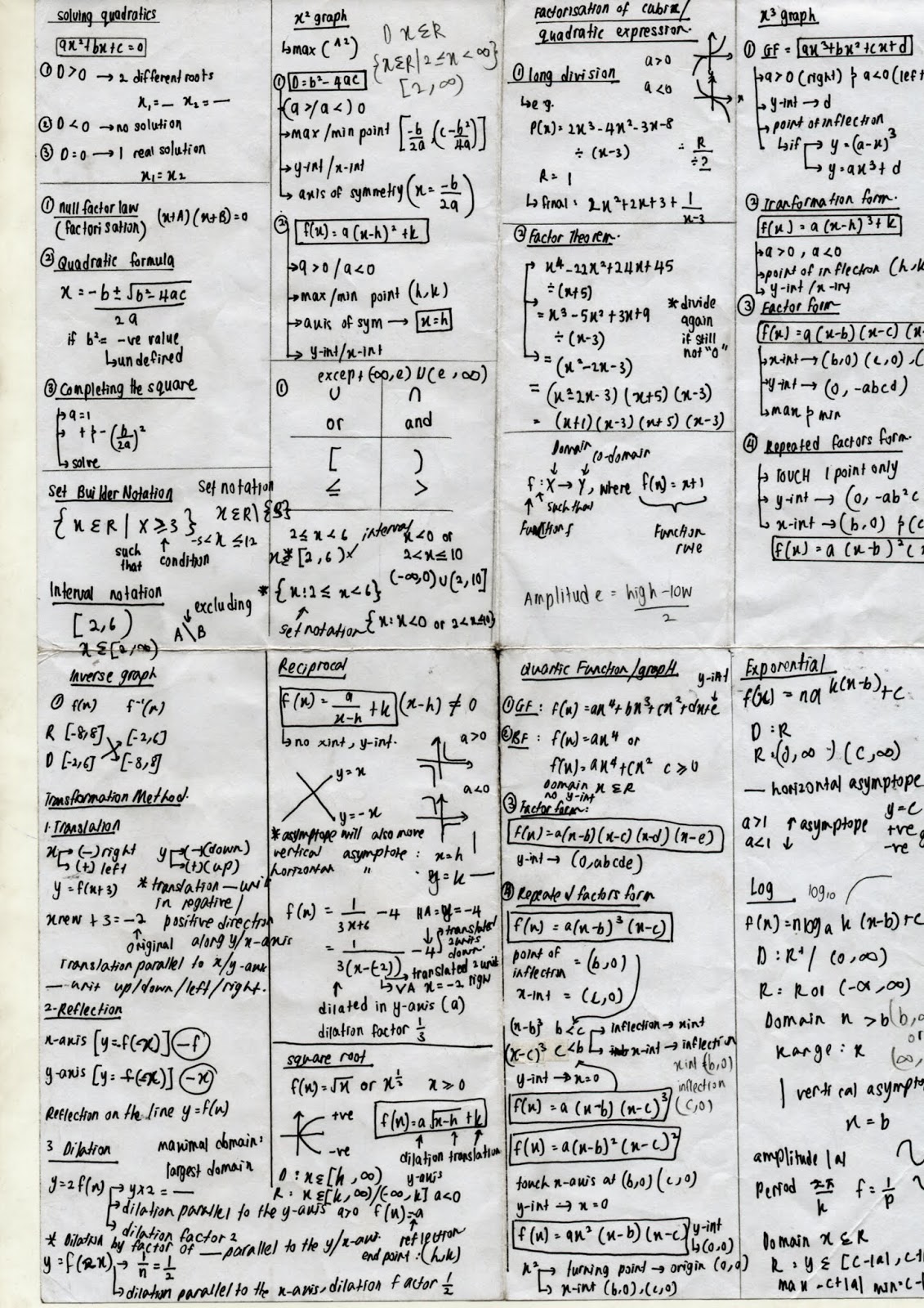 Maths Formula Notes