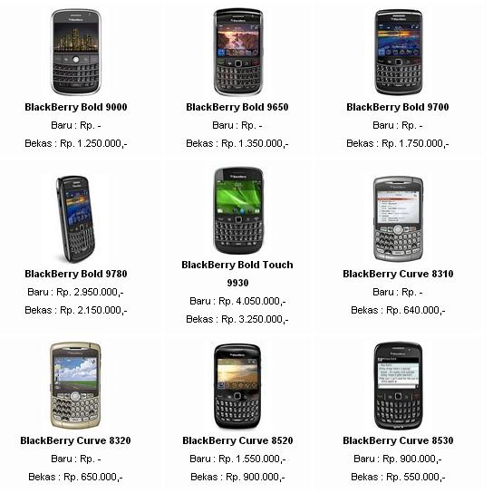 Daftar Harga HP BlackBerry Terbaru Lengkap | ALL TYPE BLACKBERRY