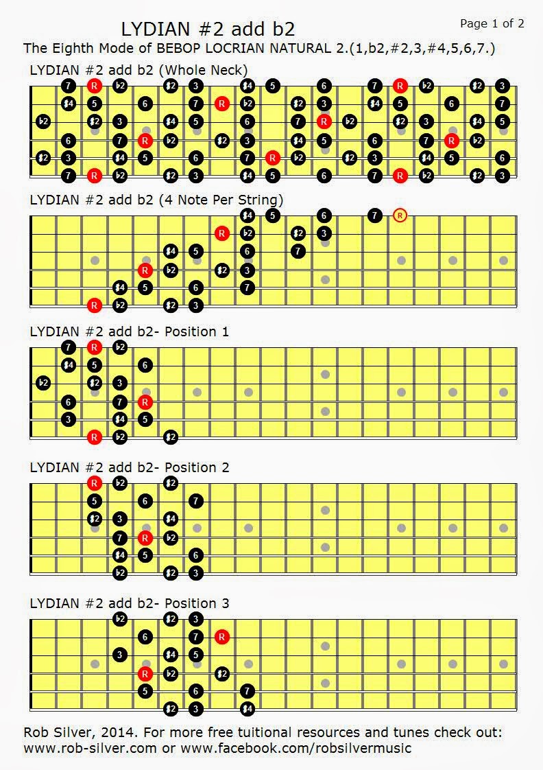ROB SILVER: LYDIAN #2 add b2