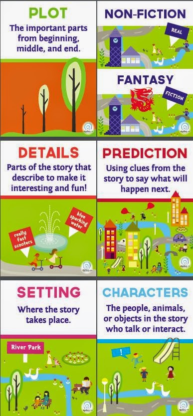 Warren Sparrow Narrative Poster warren-sparrow-narrative-poster