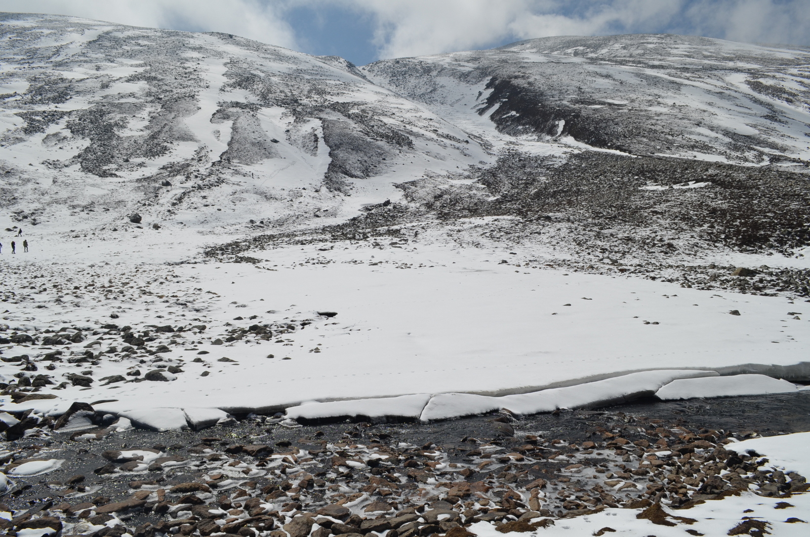 Sikkim Trip : Lachung, Yumthang Valley and Zero Point | Raveesh Kumar