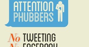 Heliche English 4 ESO: Are you a phubber?