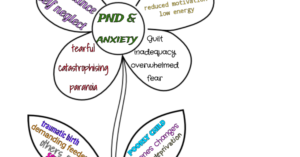 Pregnancy, birth and parenthood - our different experiences: The ...