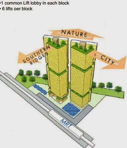 Commonwealth Towers @ Queenstown MRT: About CommonWealth Towers