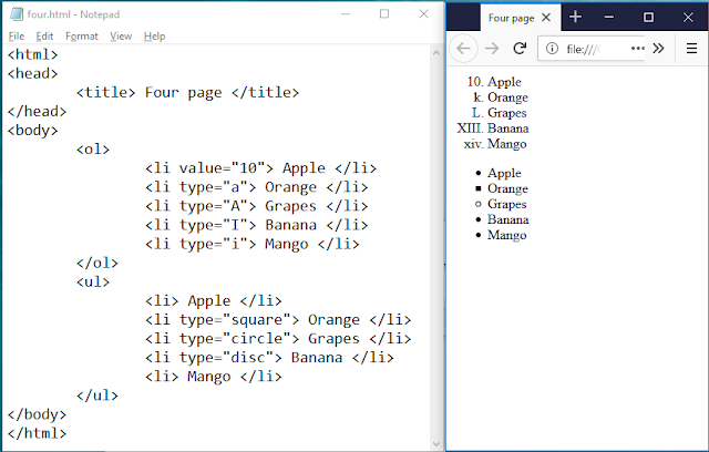 List tags and its types