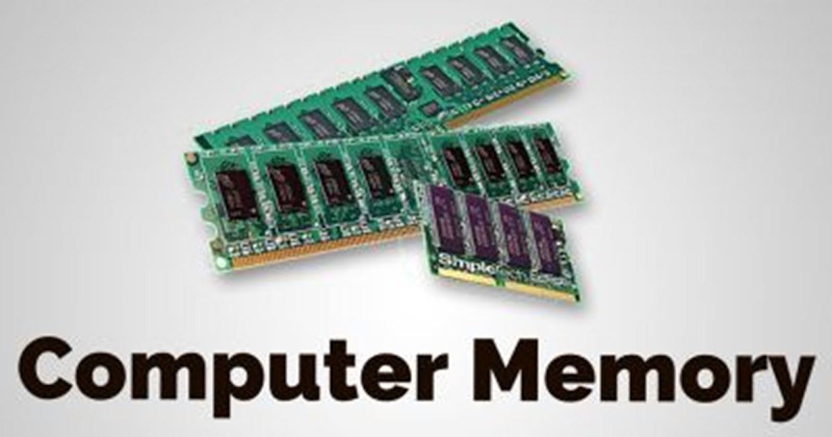 Memory Units of Computer Quiz