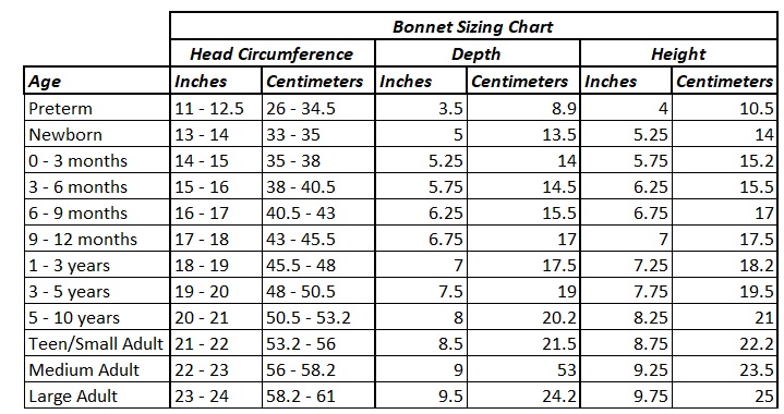 Textured Pixie Hat Crochet Pattern