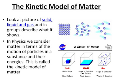 Discover Physiks: Kinetic Particles Model