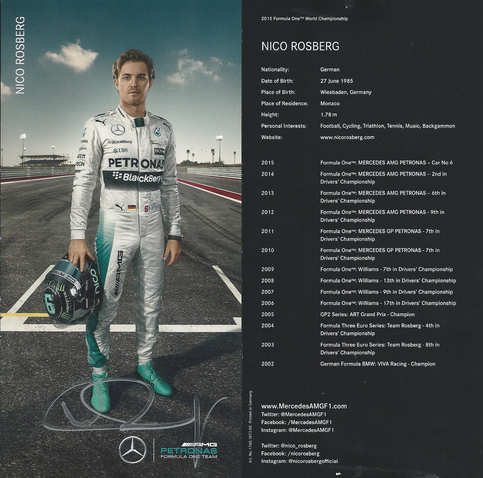 f1-signatures.com