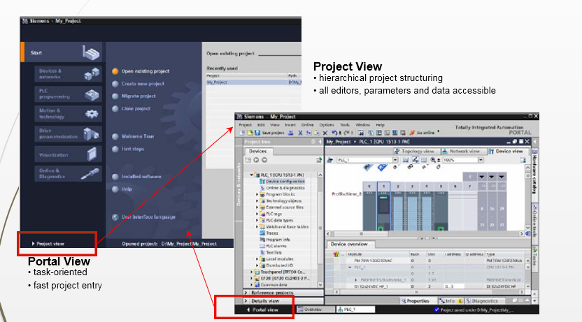 PLC SCADA ACADEMY: Chapter 2:-Overview of TIA Portal Software for S7 ...