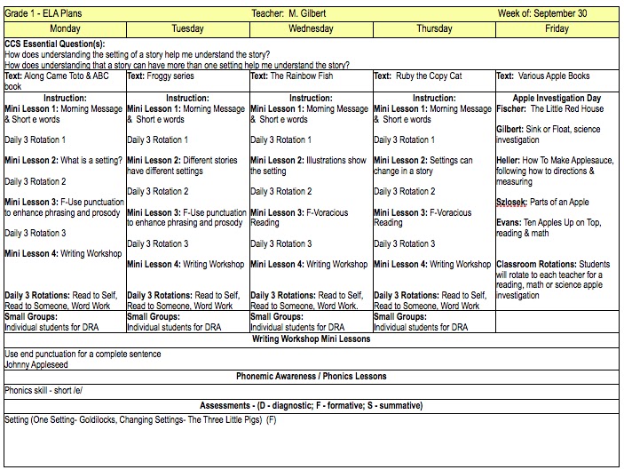 Sunshine, Sand and Scissors: Daily 5