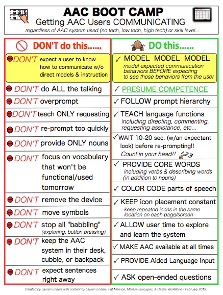 SCAAC-N: AAC BOOT CAMP Sign: Do's and Don'ts