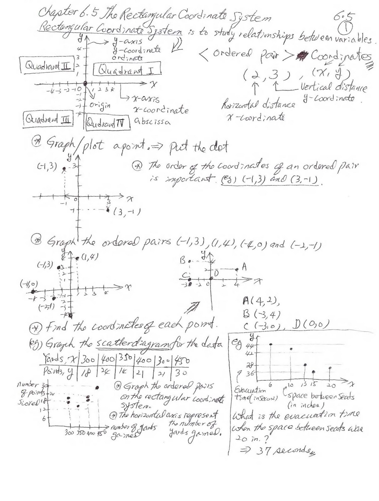 Sean's Math Page: Math 089 Class Note - Chapter 6.5