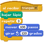 agenda N°2: COMO ELABORAR FIGURAS GEOMETRICAS CON EL PROGRAMA SCRATCH