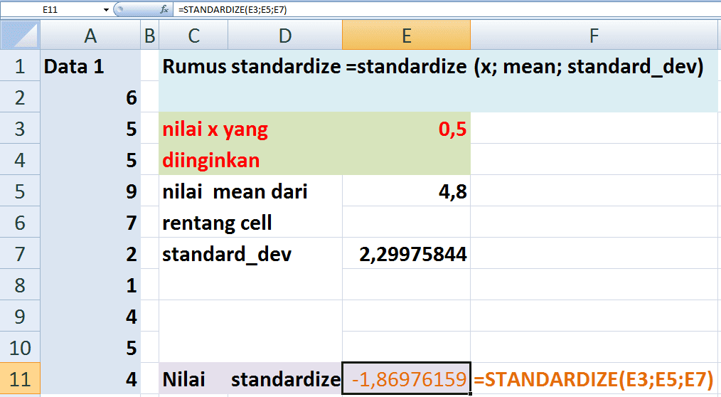 Kumpulan Fungsi Statistika Probabilitas Distribusi Pada Ms Excel ...